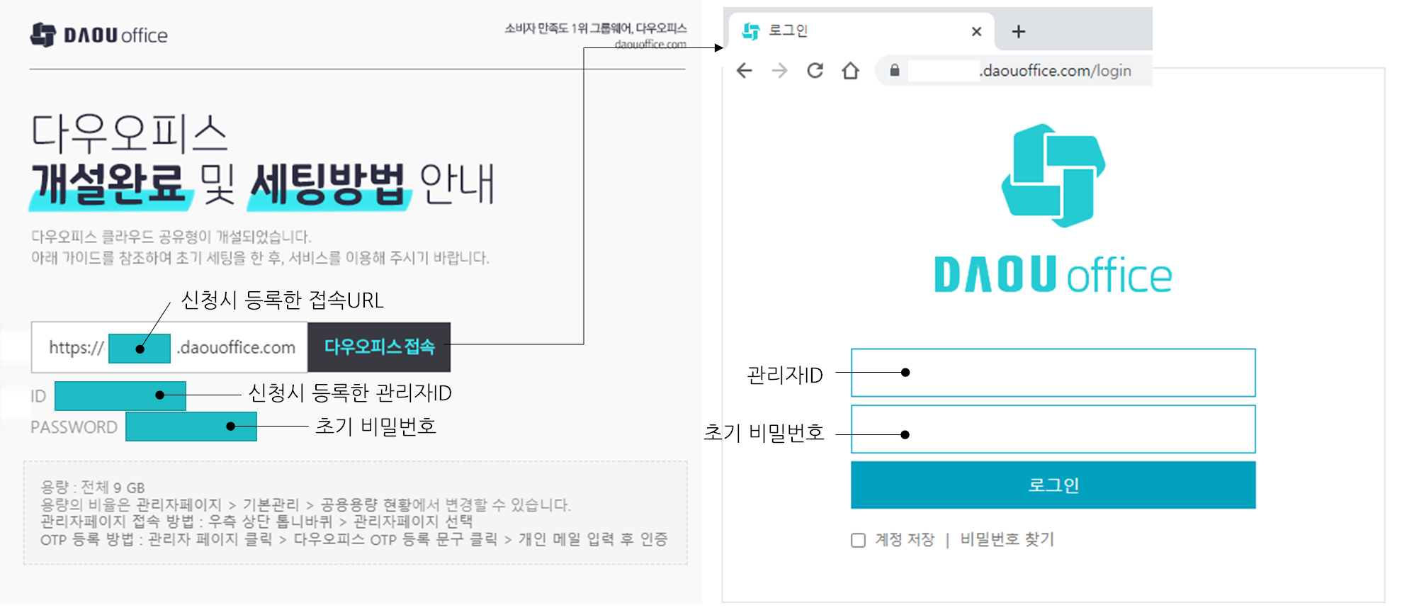 Opening a Daouoffice – Daouoffice Customer Care Center